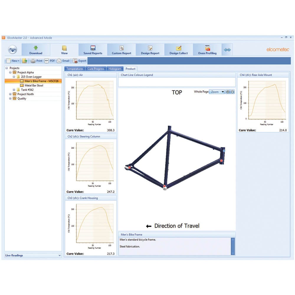 ElcoMaster® Oven Profiling Software – Elcoblast Indonesia